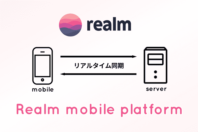 [iOS][Swift]Realm Mobile Platformを使ってサーバとのリアルタイム同期を試してみた | TERAKOYA